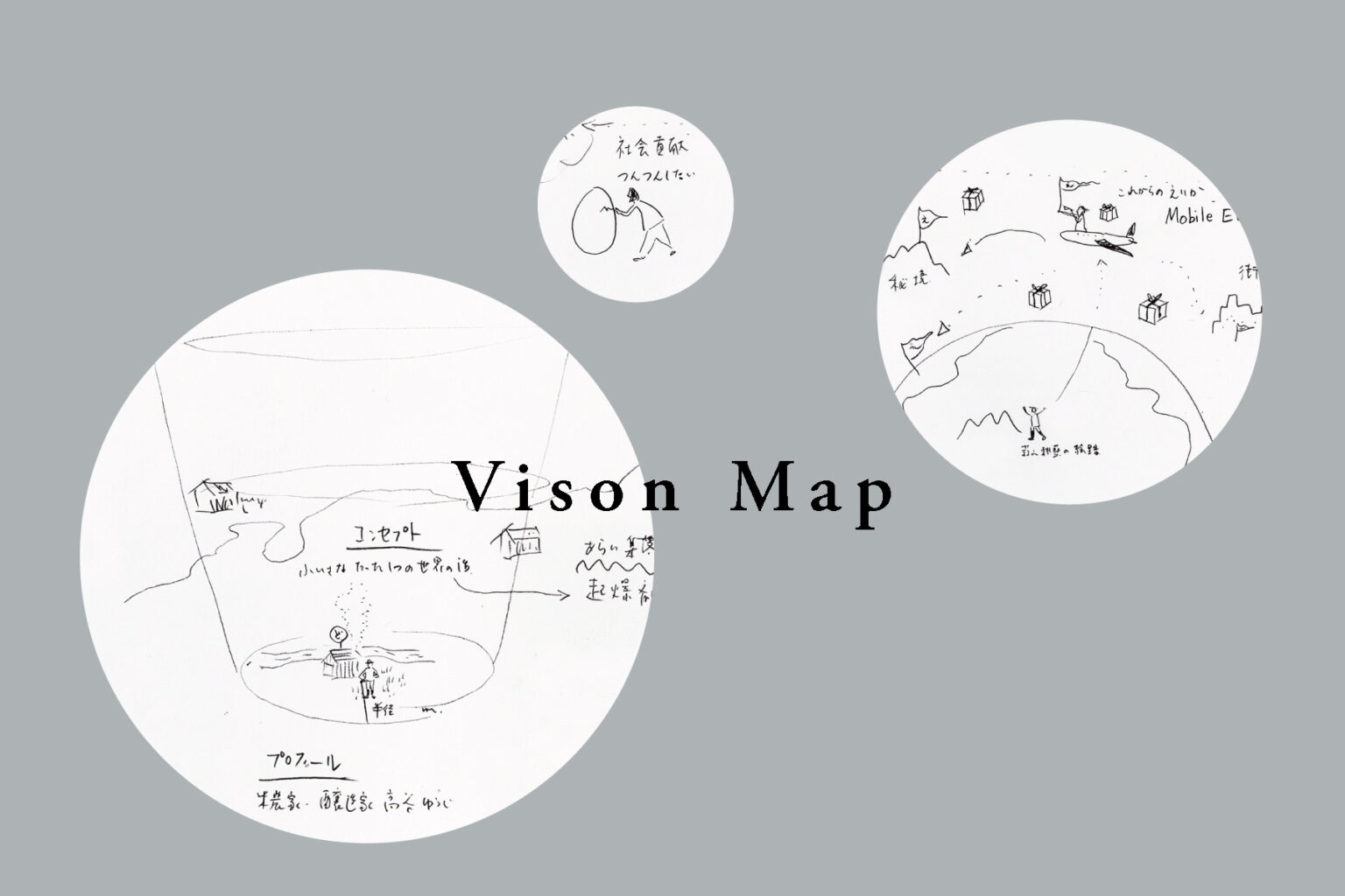 Vision map | アオバト